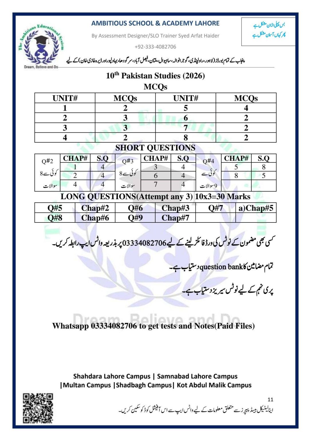 Class 10 Pak Studies Pairing Scheme 2026, Punjab Boards - Rashid Notes